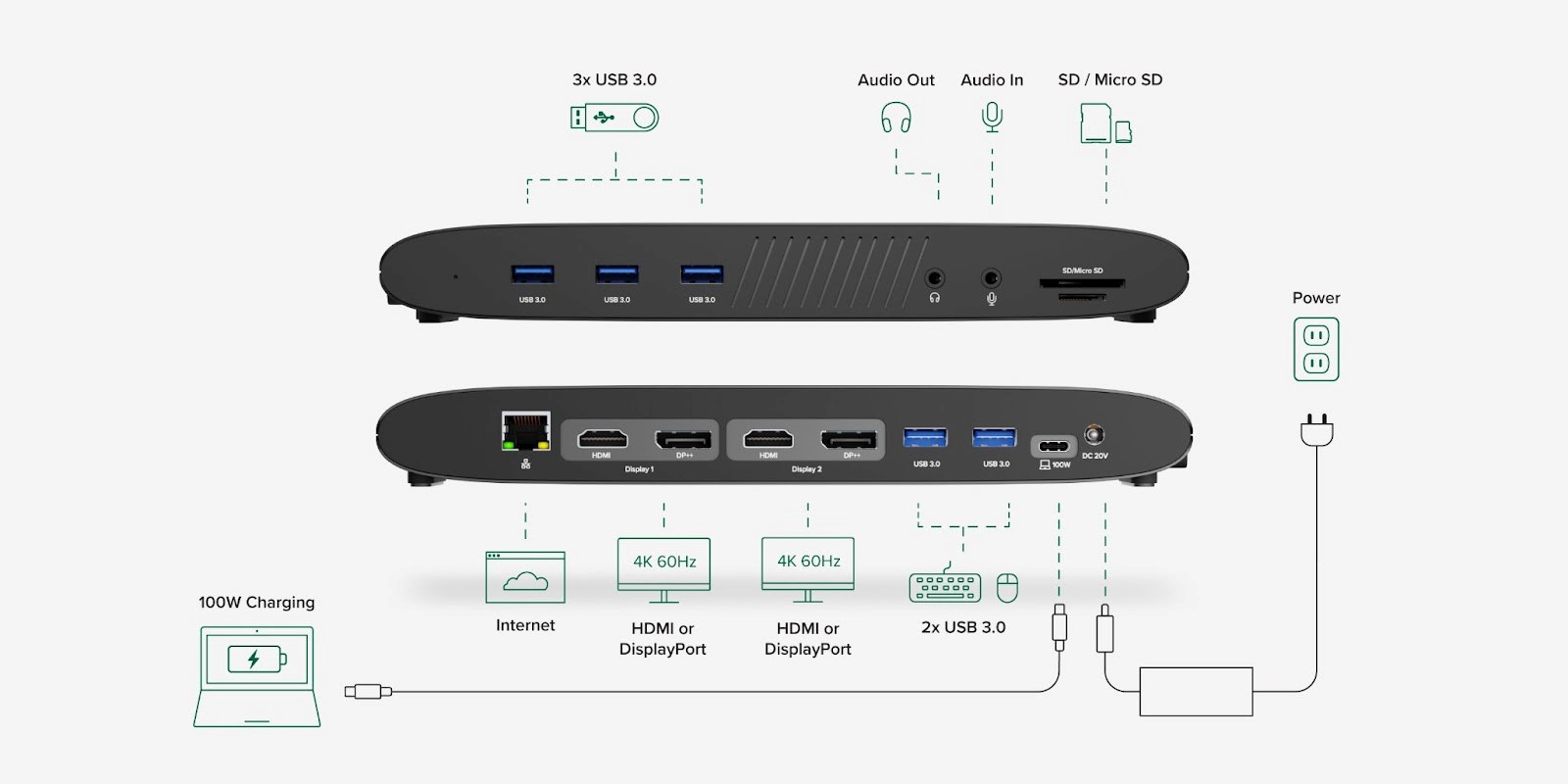Plugable-UD-6950PDH-USB-C-Docking-Station1 - FunkyKit Plugable-UD-6950PDH-USB-C-Docking-Station1 - FunkyKit